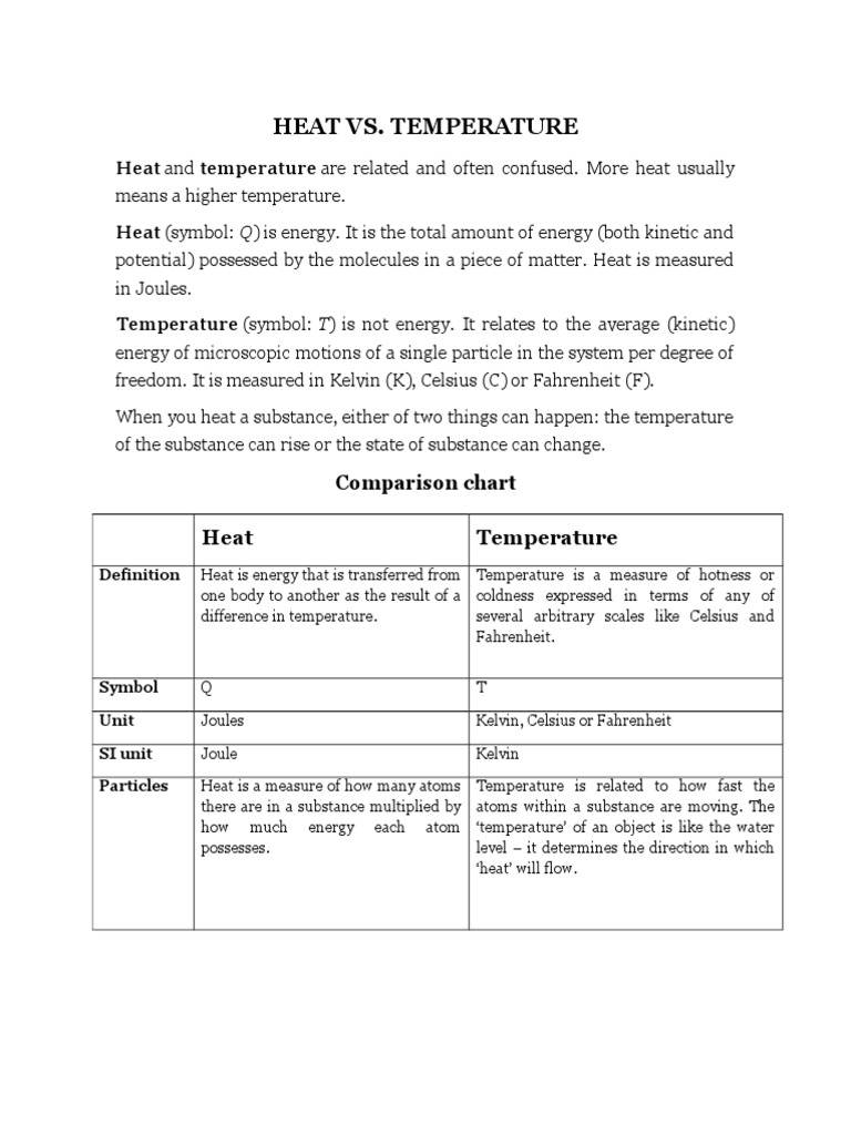 Heat vs. Temperature: Heat and Temperature Are Related and Often ...