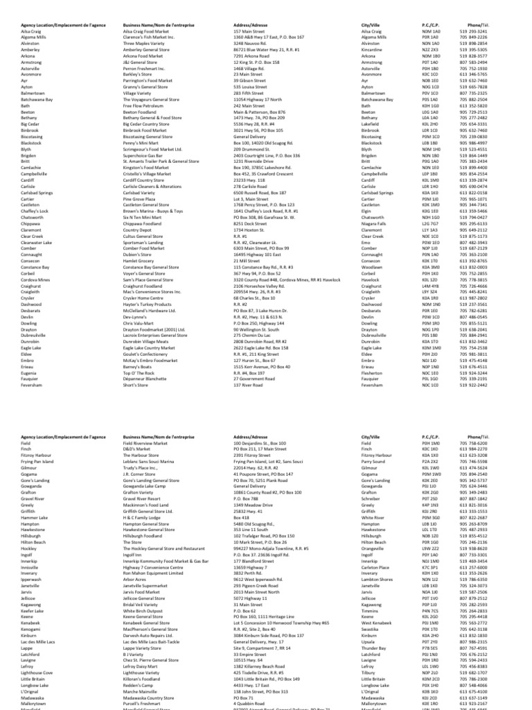 LCBO Agency Store Locations List | PDF | Cooking, Food & Wine ...