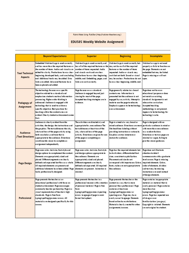 Edu505 Weekly Assignment Rubric | PDF | Typefaces | World Wide Web