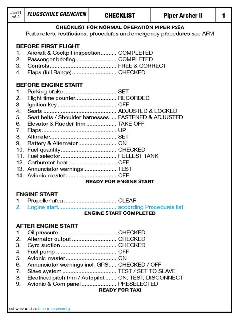 Checkliste Piper Archer II | PDF | Carburetor | Avionics