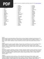 9th Grade Spelling List | PDF