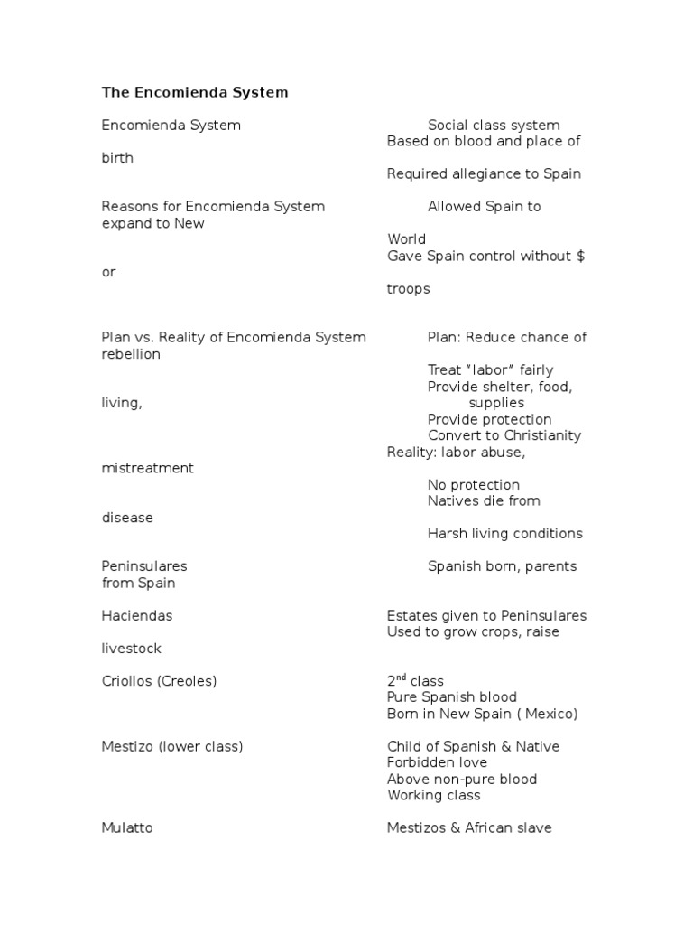 The Encomienda System Study Guide | PDF | North America | Spanish Empire
