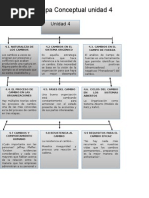 Modelo de Organización HPO | PDF