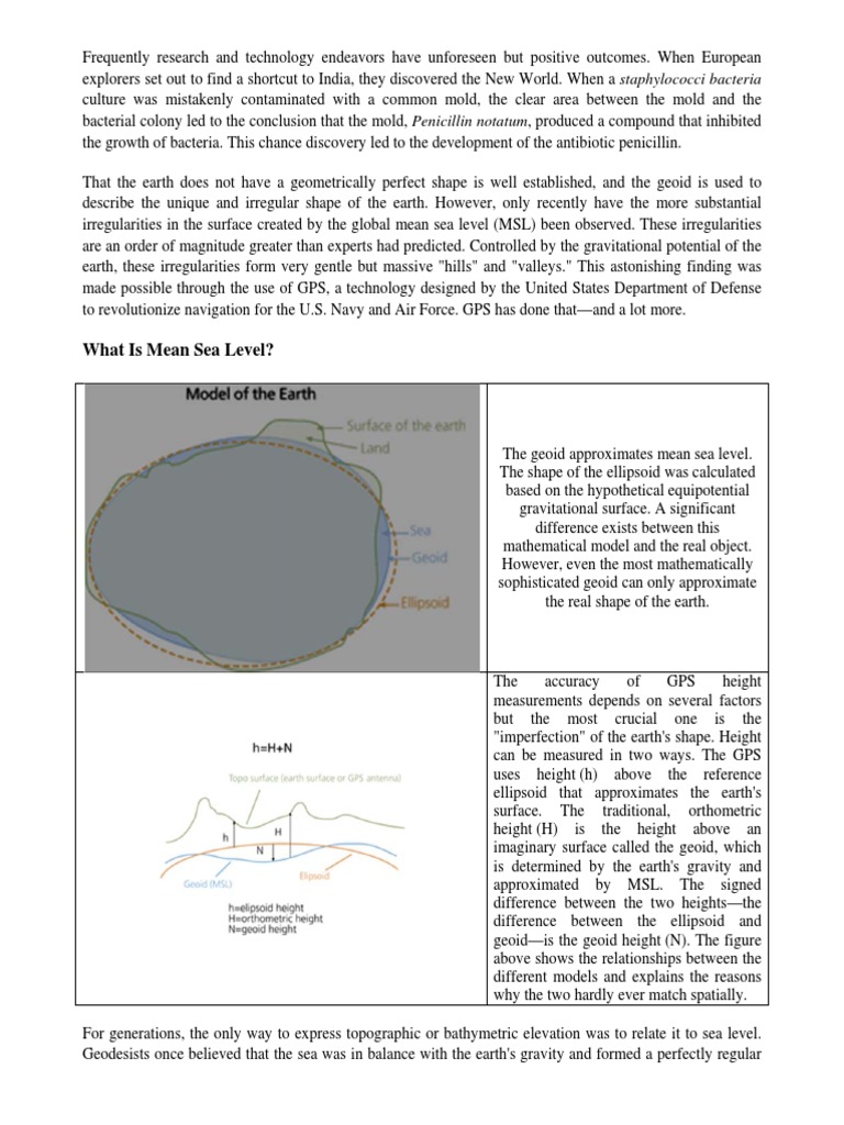 What is Mean Sea Level(MSL)? | Sea Level | Geodesy