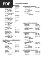 Philippine Telephone Area Codes | PDF