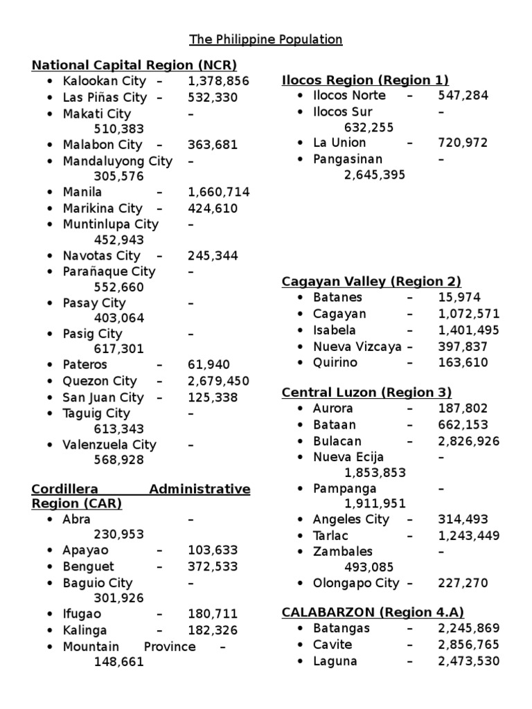 Philippine Population by Region | PDF