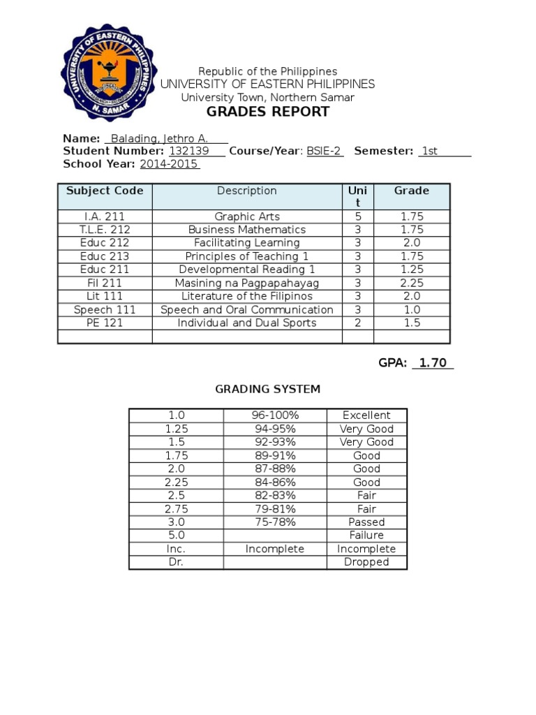 Grades Report: University of Eastern Philippines | PDF