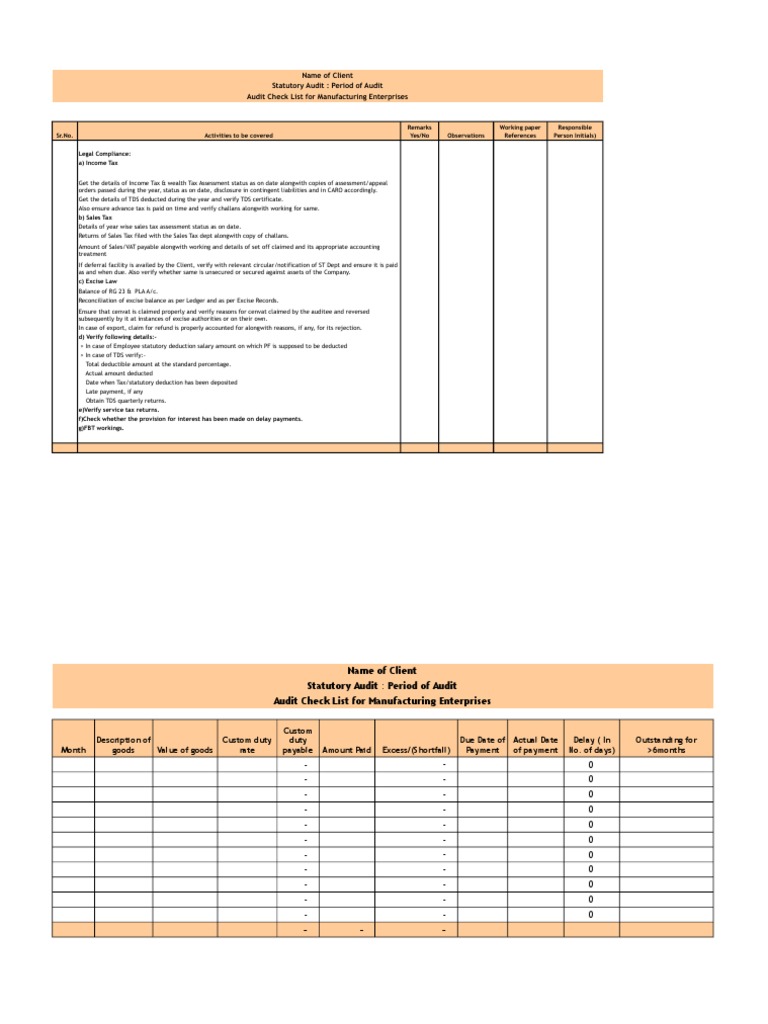 Statutory Audit Checklist for Manufacturers | PDF | Excise | Taxation