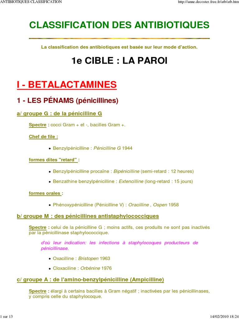 Classification des Antibiotiques | PDF | Pénicilline | Plasmide