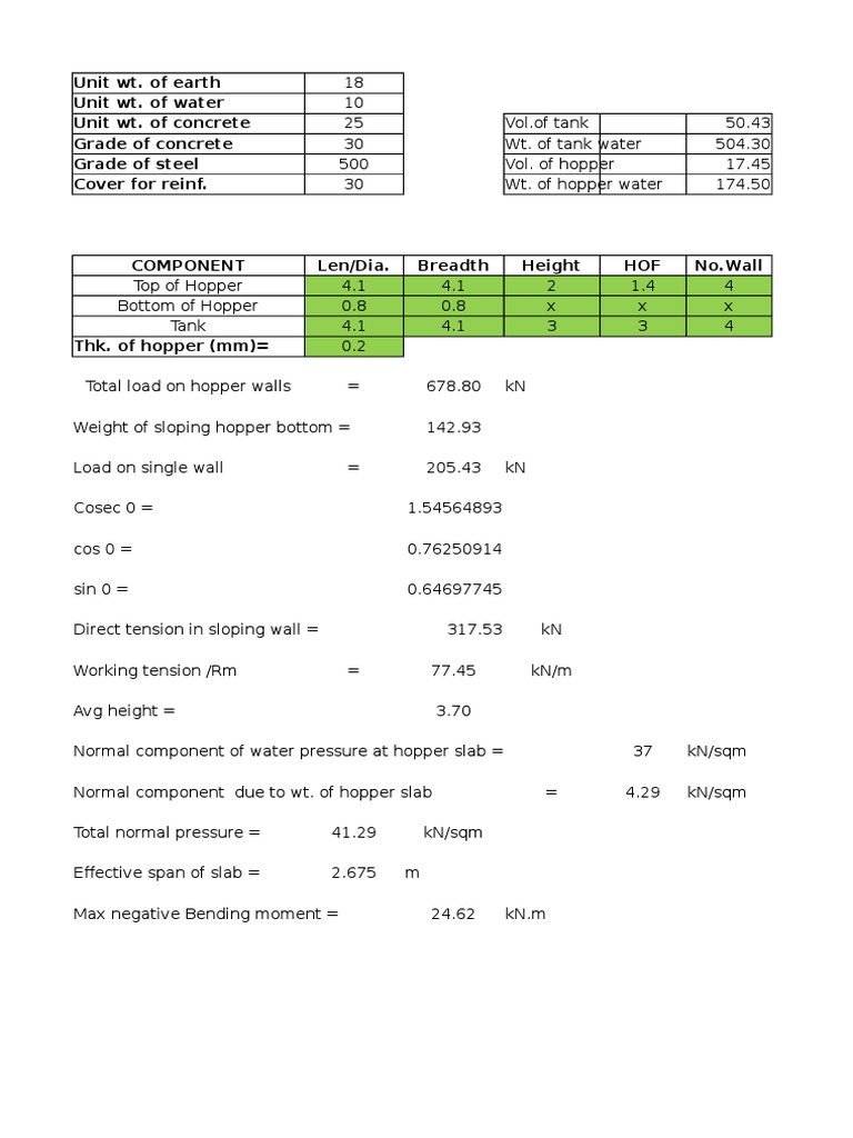 Hopper Bottom Design | PDF
