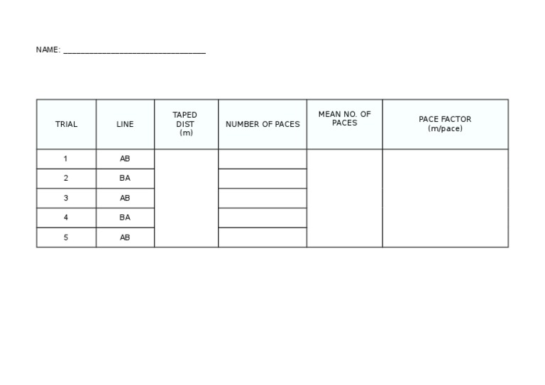 Pacing Exercise | PDF | Teaching Methods & Materials