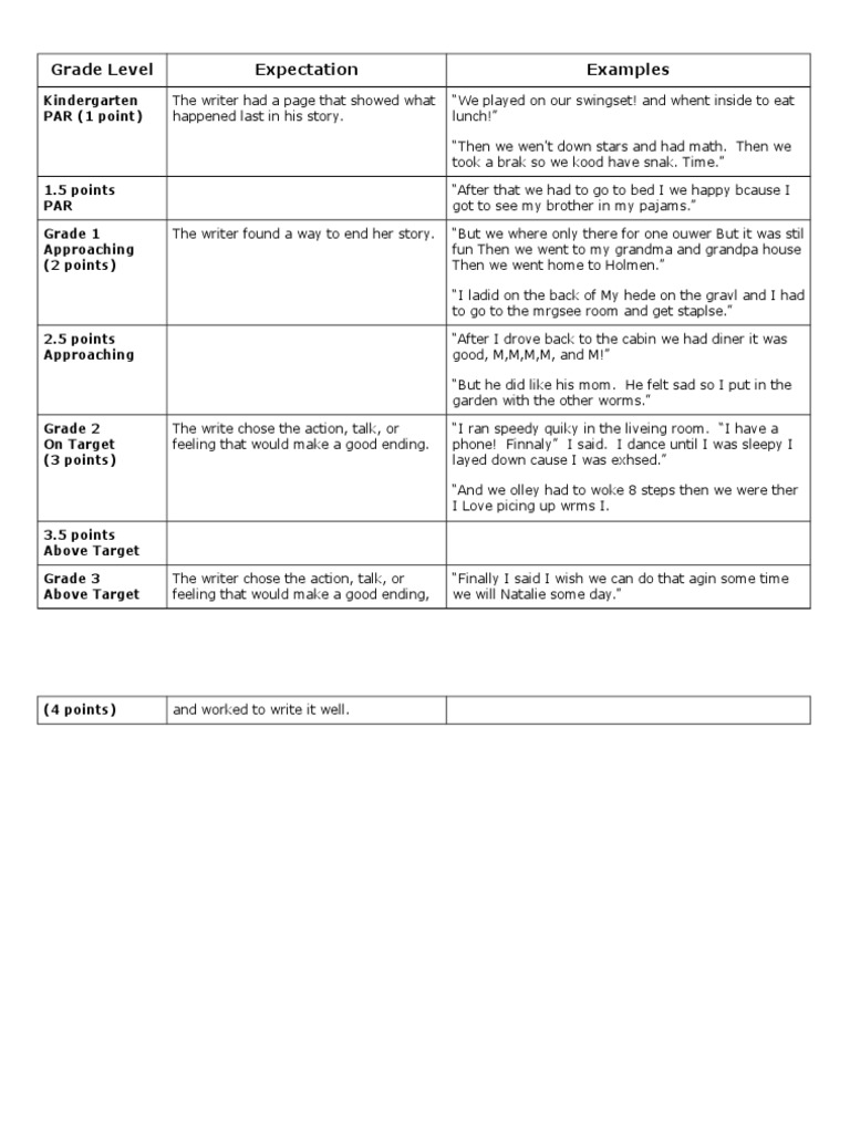 Lucy Caulkins 2nd Grade Narrative Ending Examples | PDF