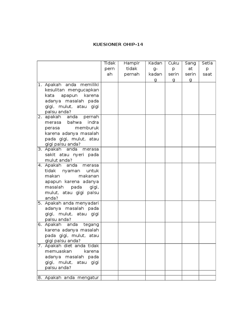 Kuesioner Ohip-14 | PDF