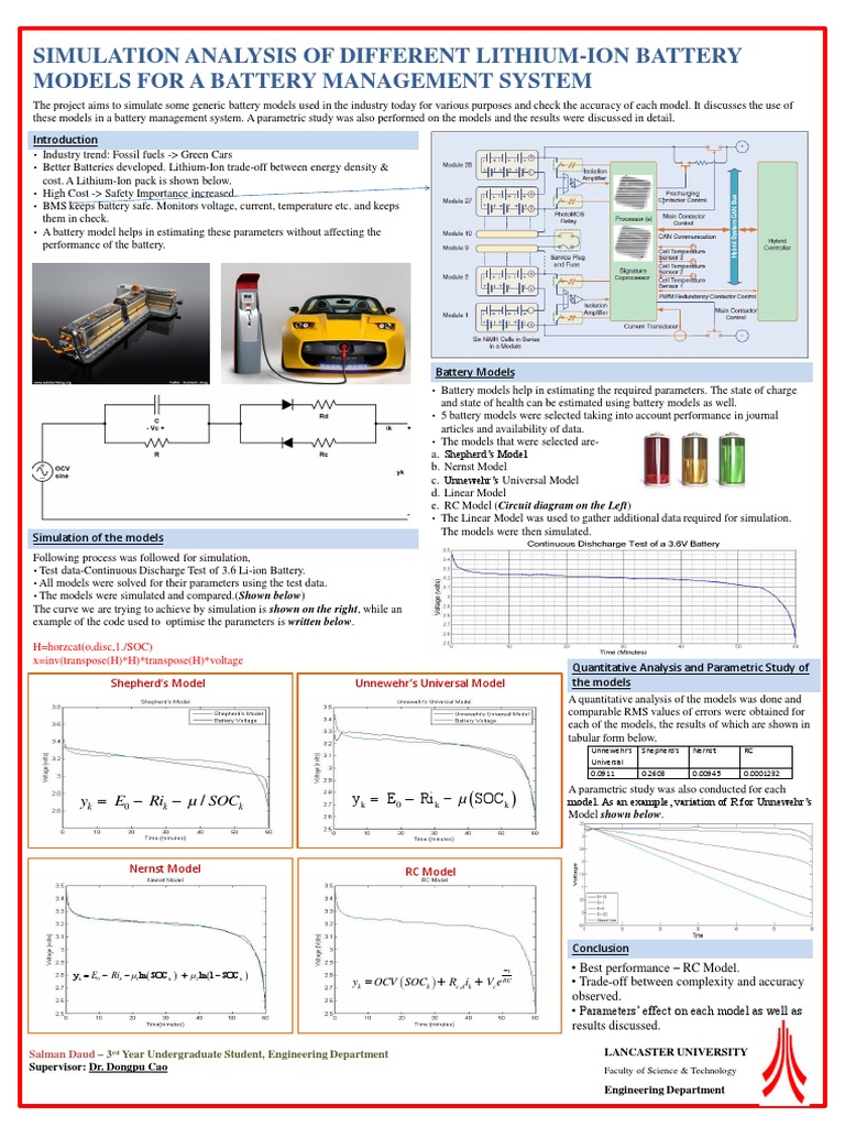 Project Poster | Lithium Ion Battery | Battery (Electricity)