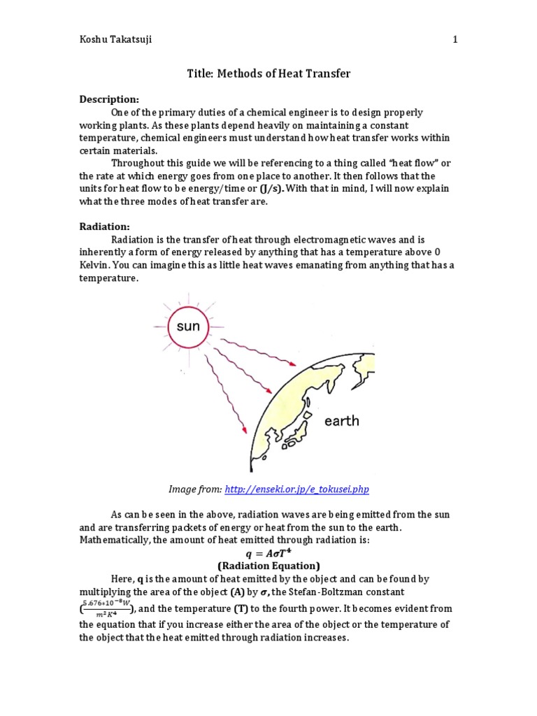 Lesson 1 Methods of Heat Transfer | PDF | Thermal Conduction | Thermal ...
