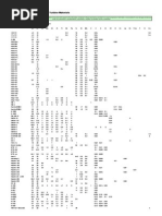 ALS Australia - Environmental Sample Collection - Pocket Guide | PDF ...