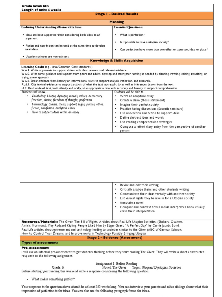 Utopian Dystopian Unit | PDF | Utopia | The Giver