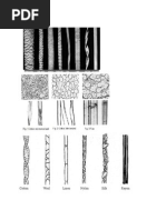 T168 Burn Test Chart | PDF | Rayon | Textiles