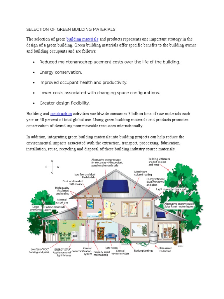 Selection of Green Building Materials | Green Building | Building Materials