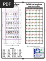 Land Surveying | PDF | Trigonometric Functions | Trigonometry