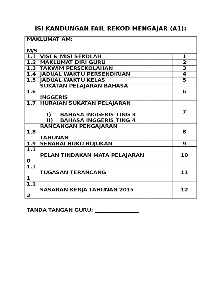 Isi Kandungan Fail Rekod Mengajar | PDF