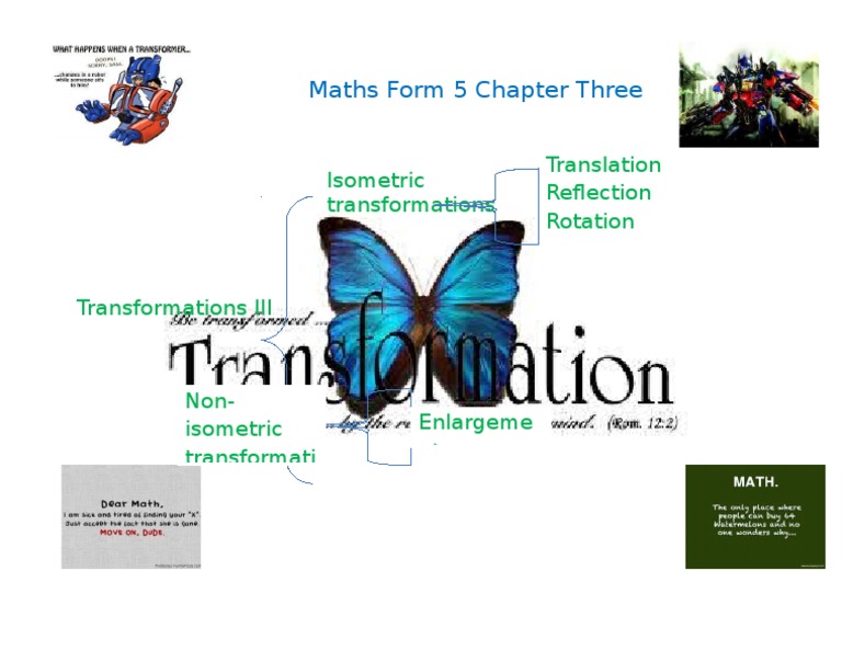 Maths Form 5 Chapter Three: Isometric Transformations Translation ...