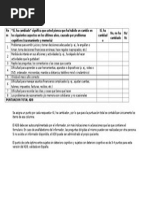 Cuestionario AD8 para Alzheimer | PDF | Crecimiento personal y ...