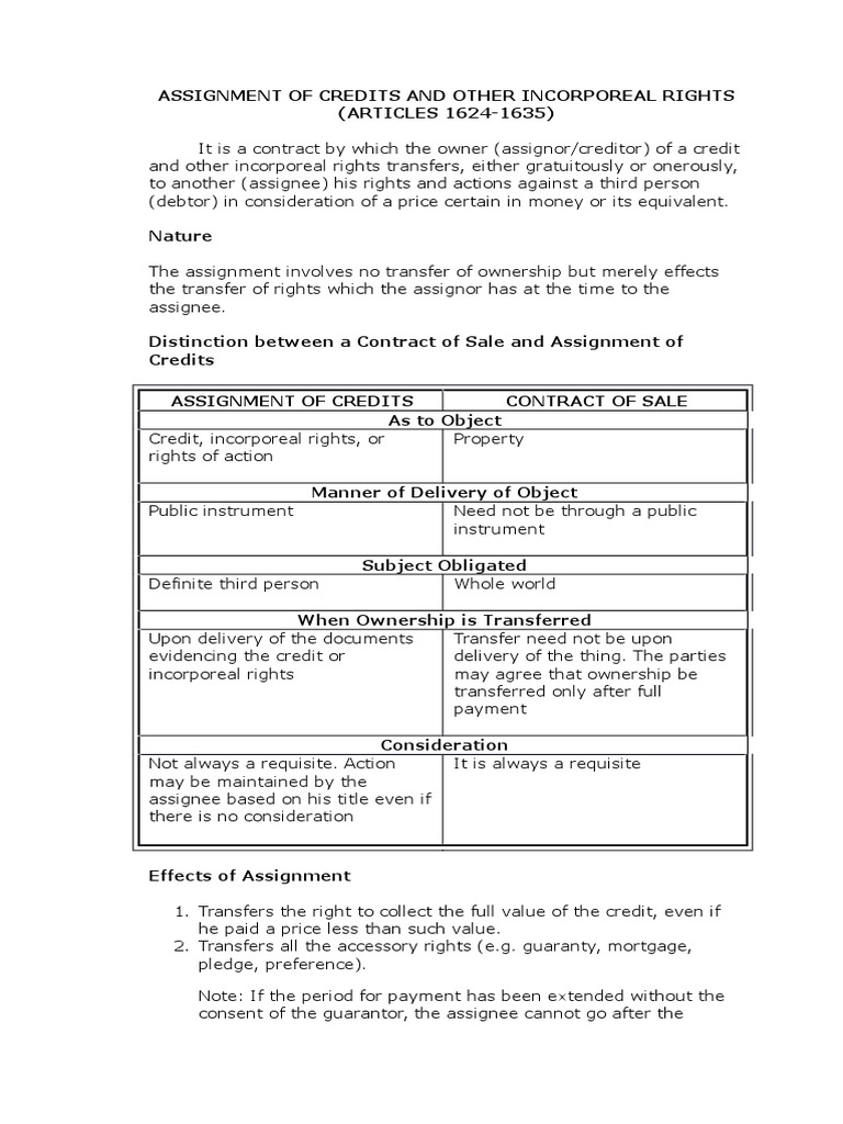 Assignment of Credits | PDF | Assignment (Law) | Guarantee