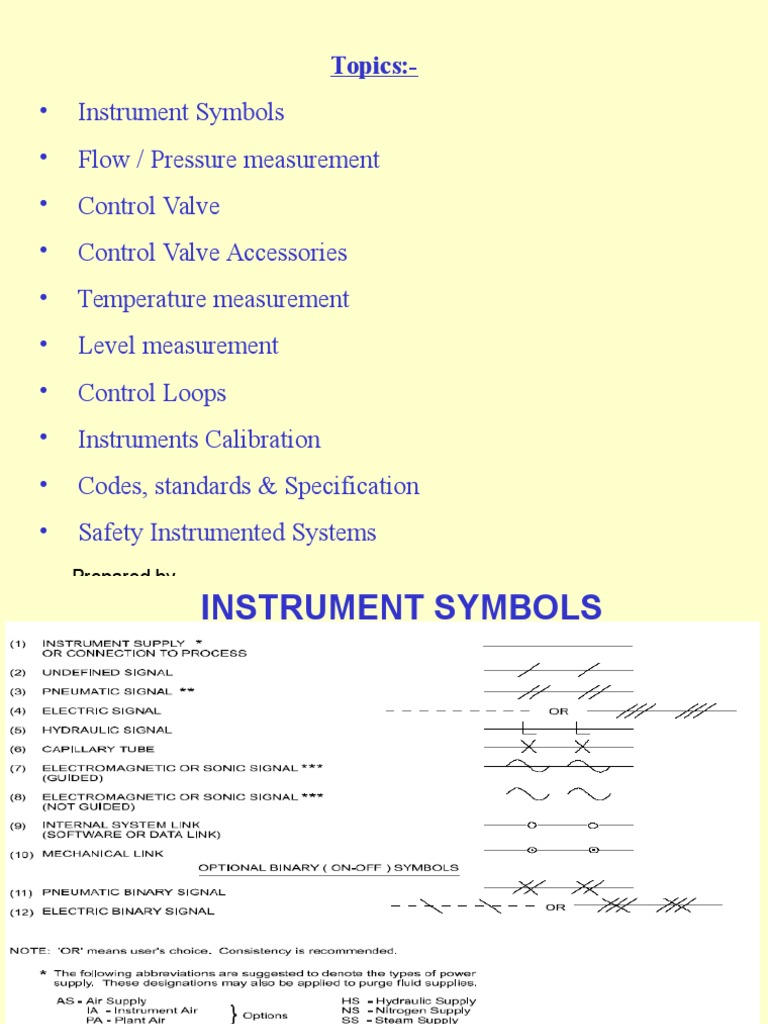 Field Instrumentation Overview | PDF | Flow Measurement | Valve