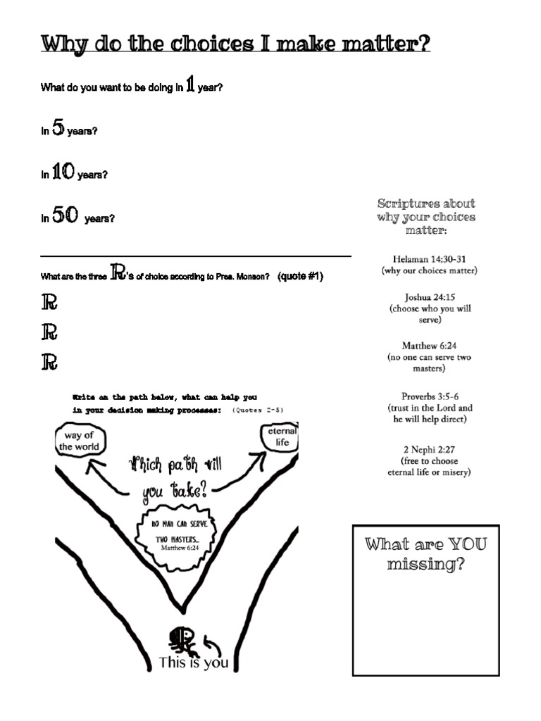 Importance of Choices in Life | PDF | Decision Making | Theology