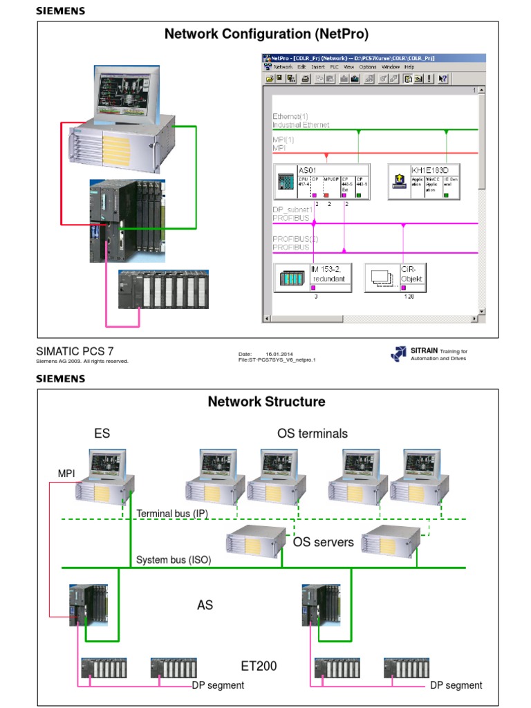 05 Network Configuration | PDF