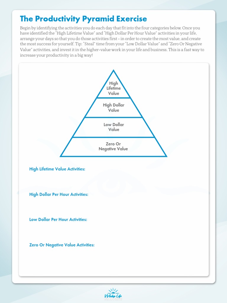 Productivity Pyramid Exercise | PDF