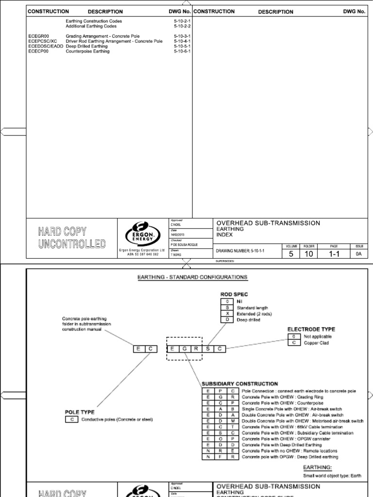 Section 10 Earthing Rev 1882 KB | PDF | Cable | Electrical Conductor