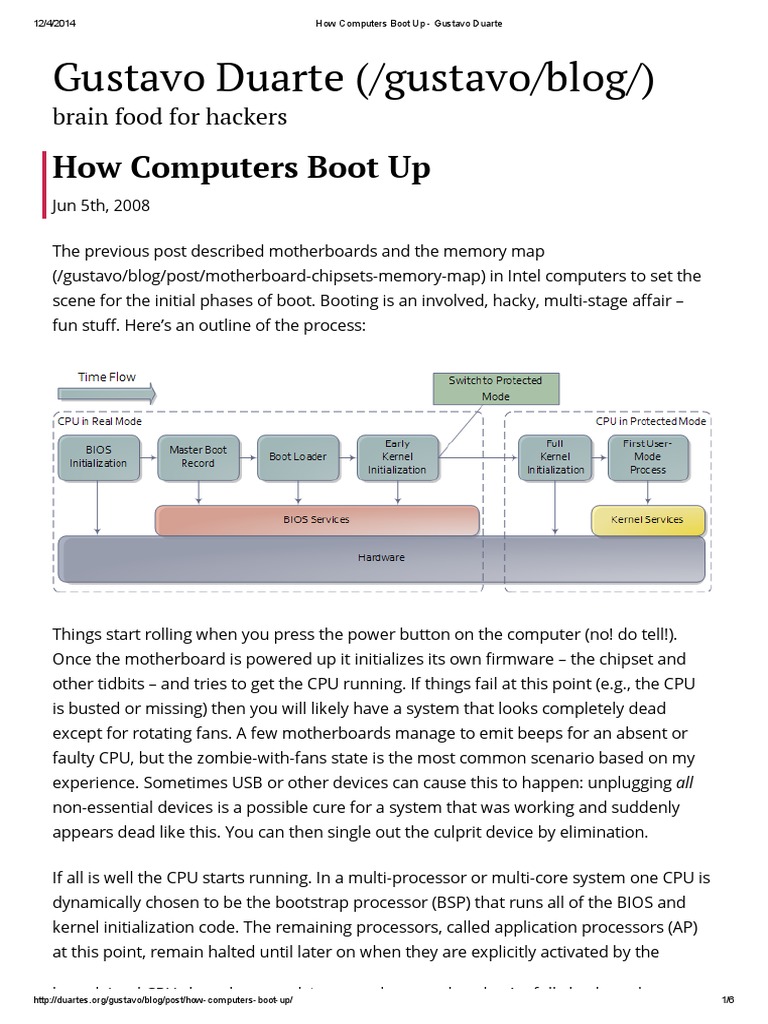 How Computers Boot Up - Gustavo Duarte | PDF | Booting | Bios