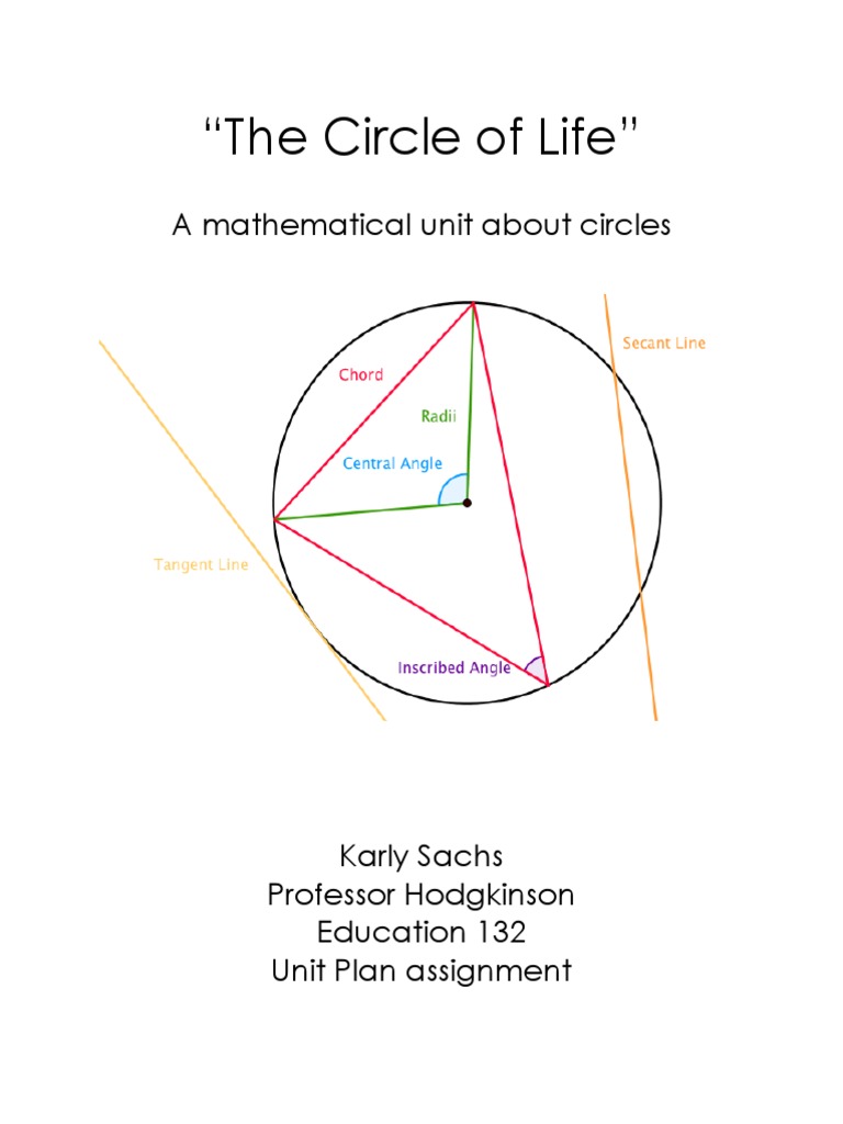 High School Geometry Circle Unit | PDF | Circle | Area