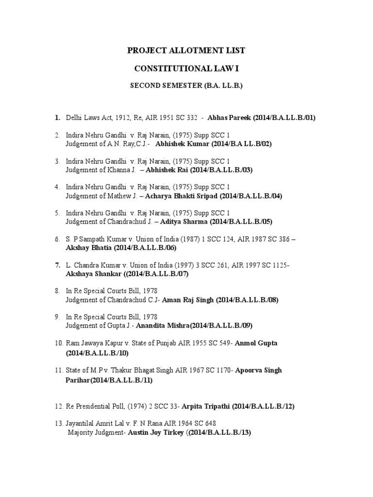 Project Allotment List of BA LLB | PDF | Sports & Recreation | Law