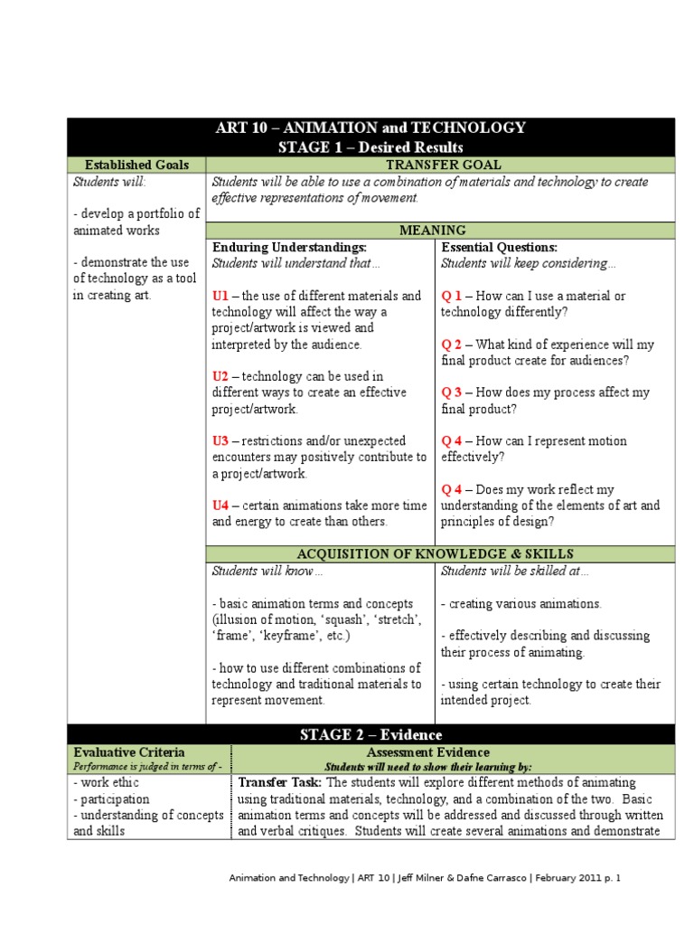 Animation and Technology Unit Plan | PDF | Computer Animation | Animation