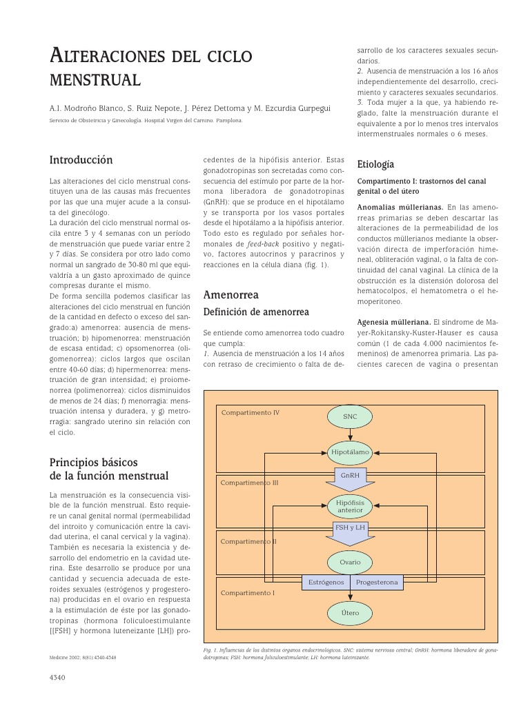 Alteraciones de La Menstruacion | PDF | Ciclo menstrual | Hormona ...