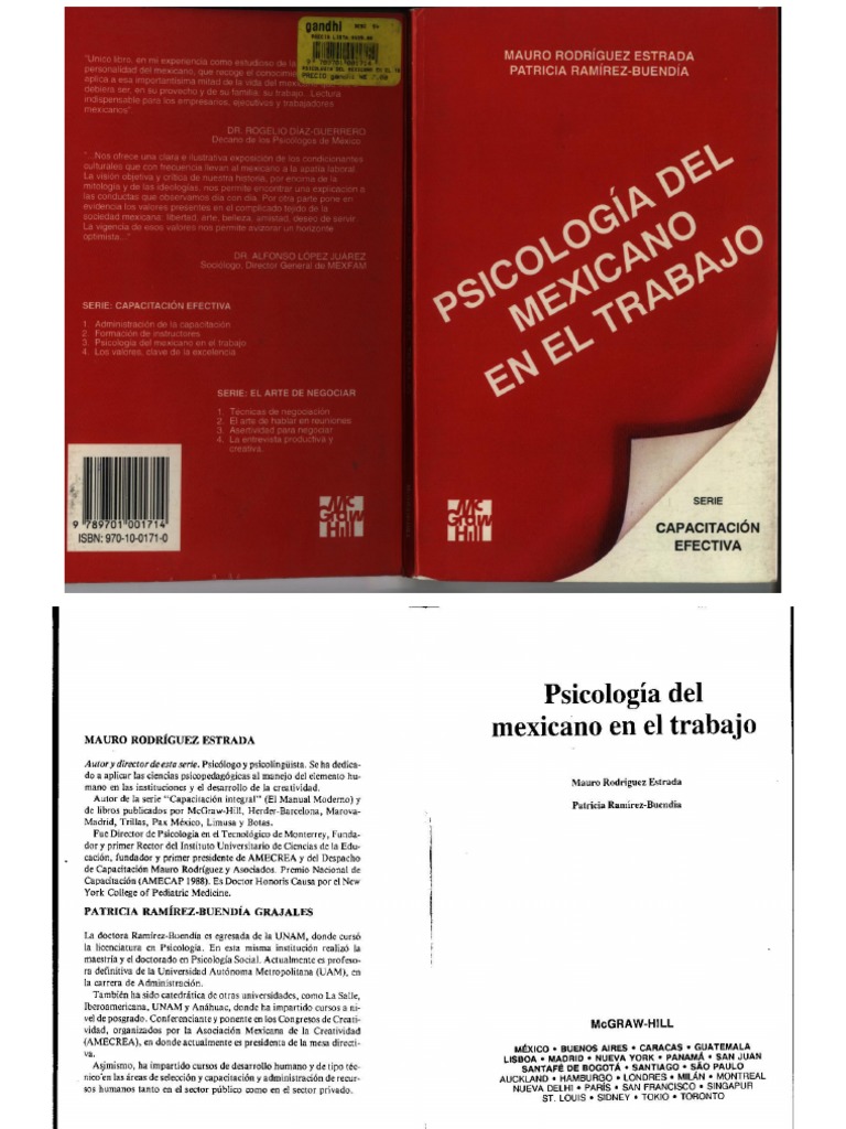 Psicología Del Mexicano en El Trabajo | PDF | Sicología | Conceptos psicologicos