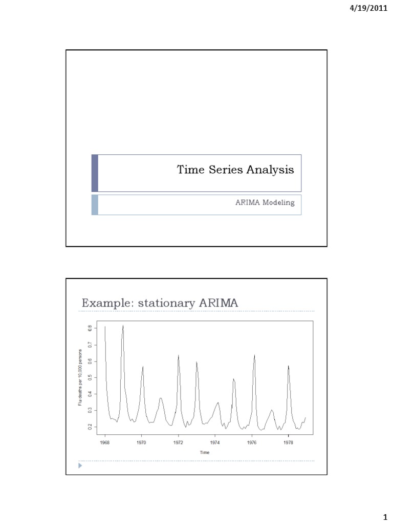 Time Series Analysis: Example: Stationary ARIMA | PDF | Autoregressive Integrated Moving Average ...