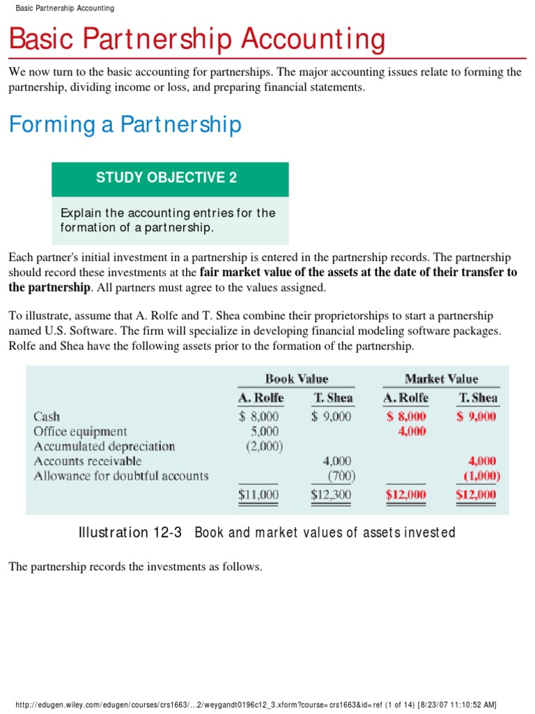 Partnership Accounting | PDF