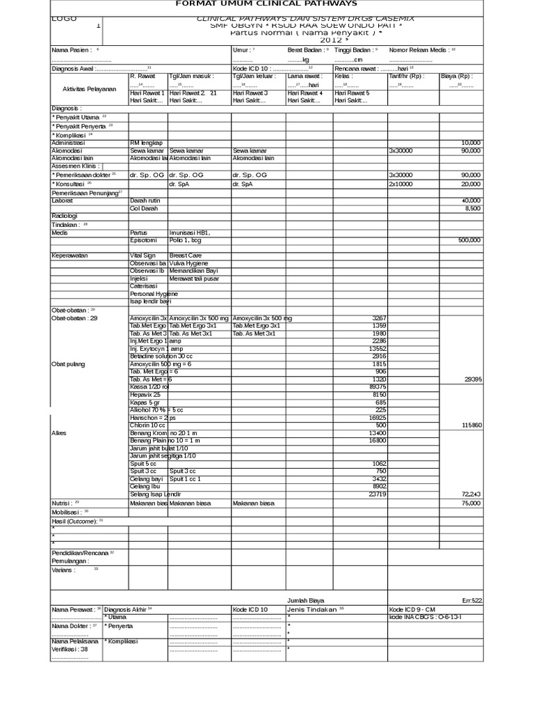 Clinical Pathway Ranap. DR Tuty | PDF