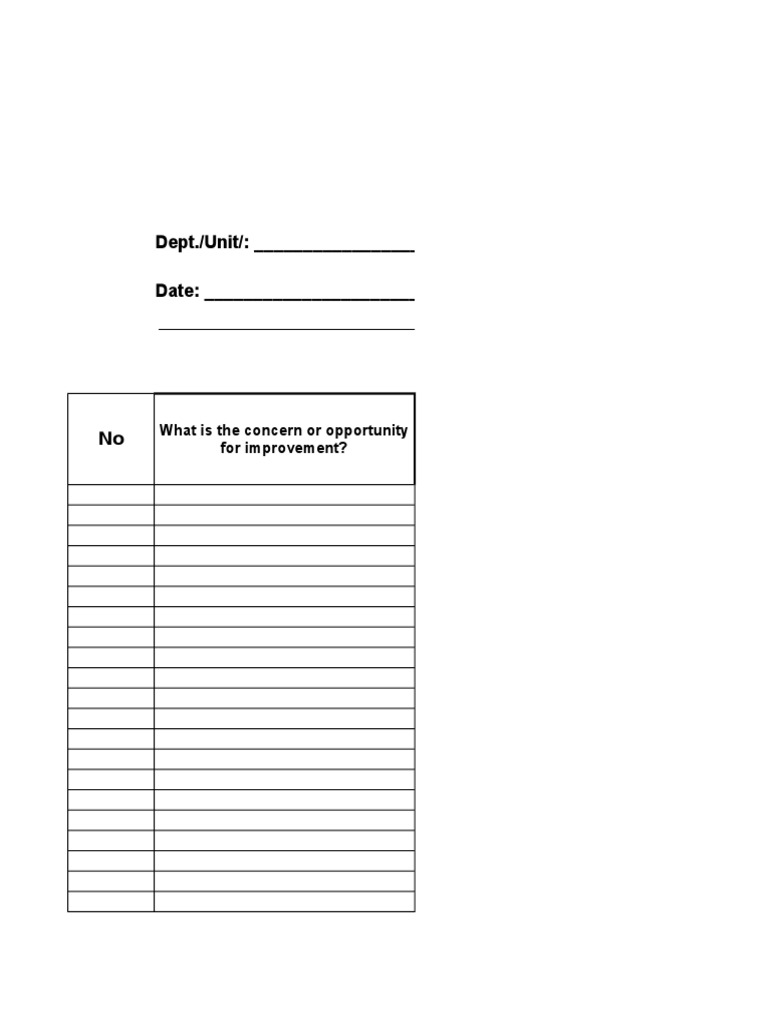 FOCUS PDCA Template DR Arjaty | PDF | Teaching Mathematics | Wellness