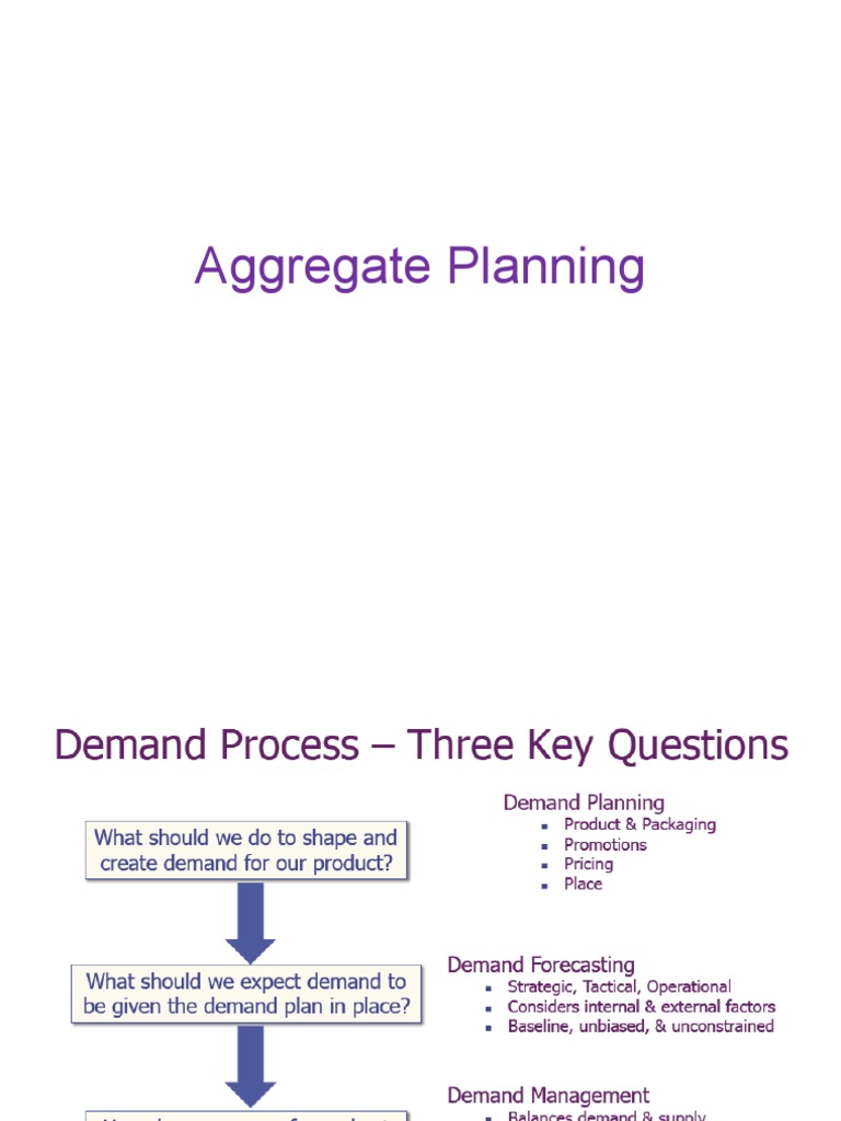 Aggregate Planning 2 | PDF | Inventory | Demand