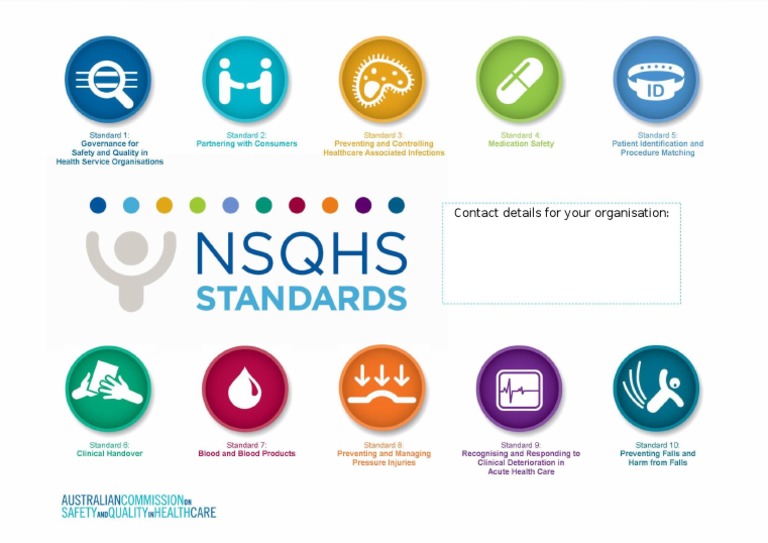 A3 Poster NSQHS Standards Word Version | PDF