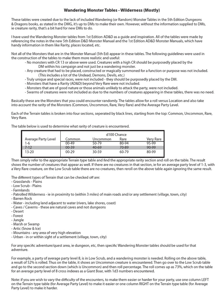 Wandering Monster Tables | PDF | Dungeons & Dragons | Fantasy Creatures