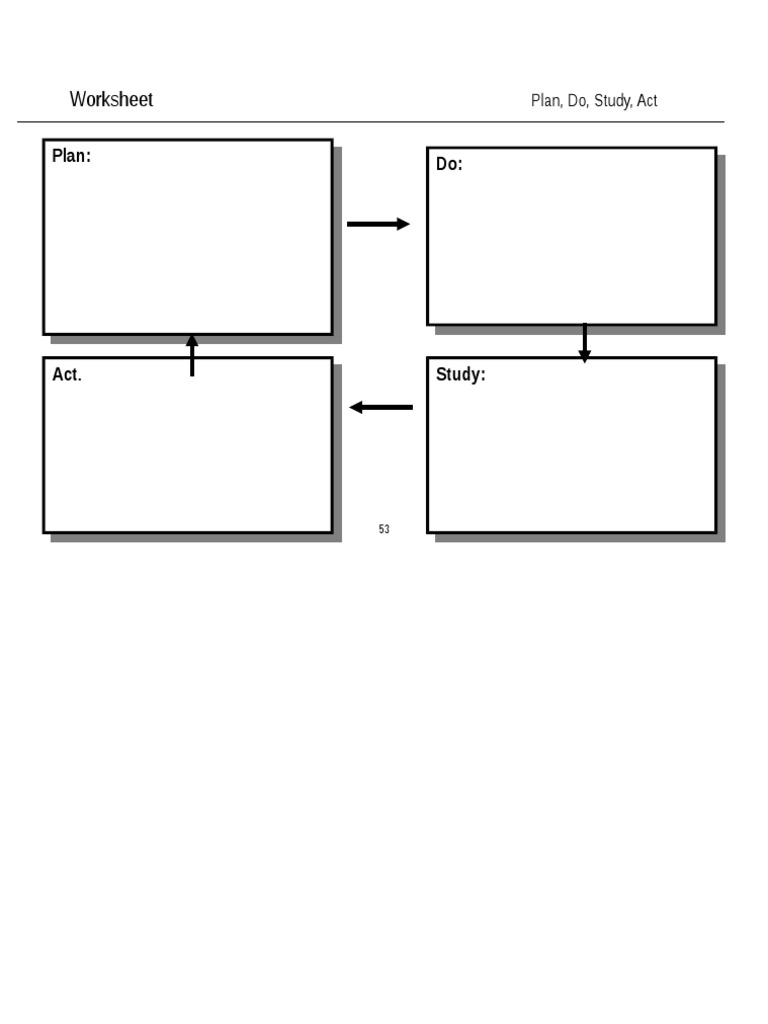 Worksheet PDSA | PDF