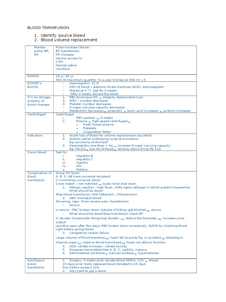 Identify Source Bleed 2. Blood Volume Replacement | PDF