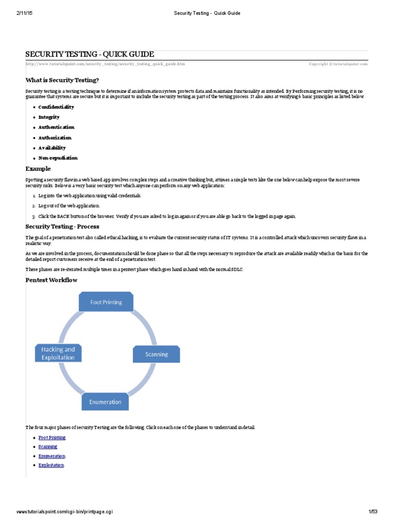 Security Testing - Quick Guide | PDF | Hypertext Transfer Protocol ... Security Testing - Quick Guide | PDF | Hypertext Transfer Protocol ...