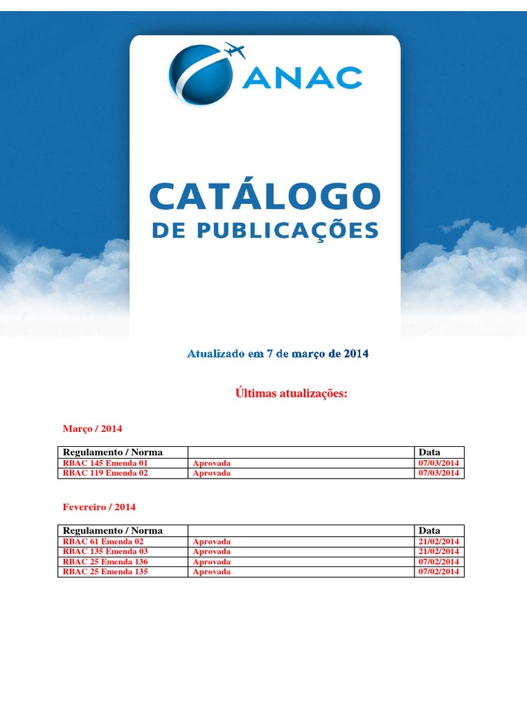Catalogo ANAC | PDF | Aeroporto | Aeronave